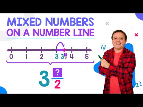 Locating mixed numbers on the number line - Hugemath