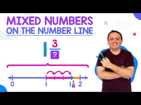 Locating mixed numbers on the number line - Hugemath