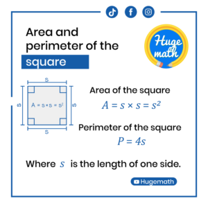 Area of a square (formulas and examples) - Hugemath