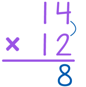 Fast multiplication trick for two digit numbers - Hugemath