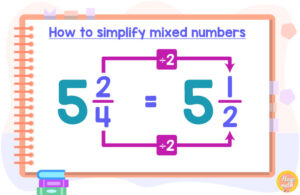 How to simplify a mixed number - Hugemath