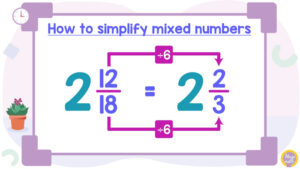 How to simplify a mixed number - Hugemath