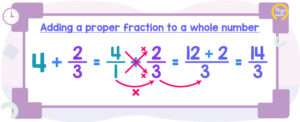 Adding a proper fraction to a whole number - Hugemath