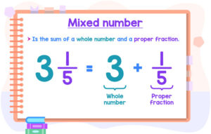 Adding mixed numbers with like denominators - Hugemath