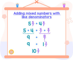 Adding mixed numbers with like denominators - Hugemath