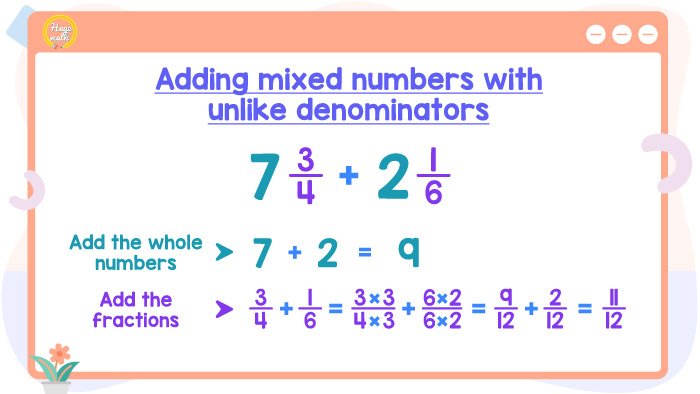 Adding mixed numbers with unlike denominators - Hugemath
