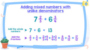 Adding mixed numbers with unlike denominators - Hugemath
