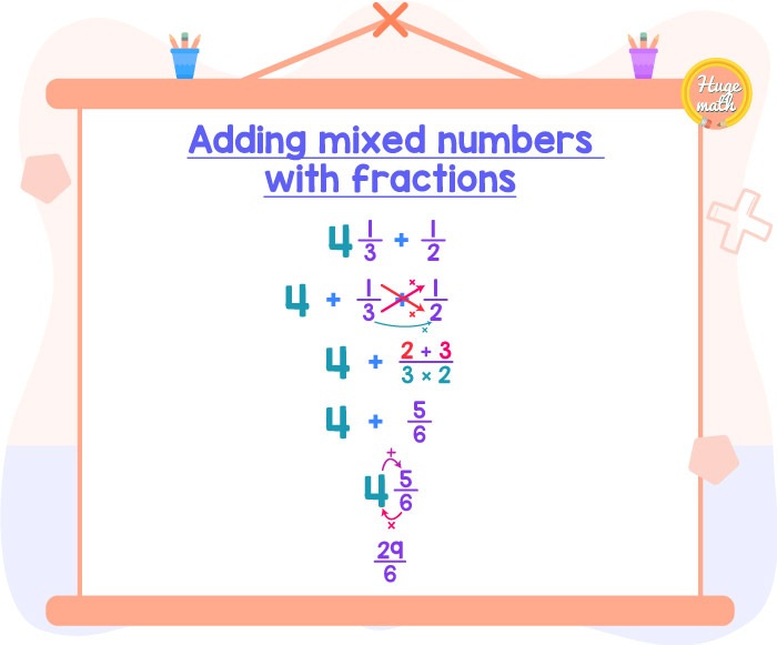 Adding Mixed Numbers With Fractions Hugemath 6974
