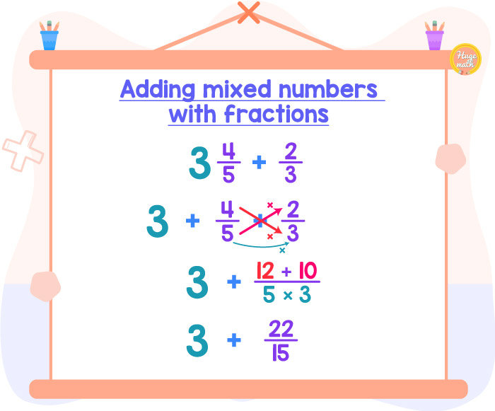 Adding mixed numbers with fractions - Hugemath
