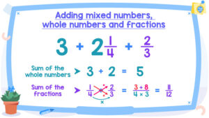 Adding mixed numbers, whole numbers, and fractions - Hugemath