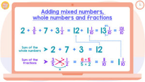 Adding mixed numbers, whole numbers, and fractions - Hugemath