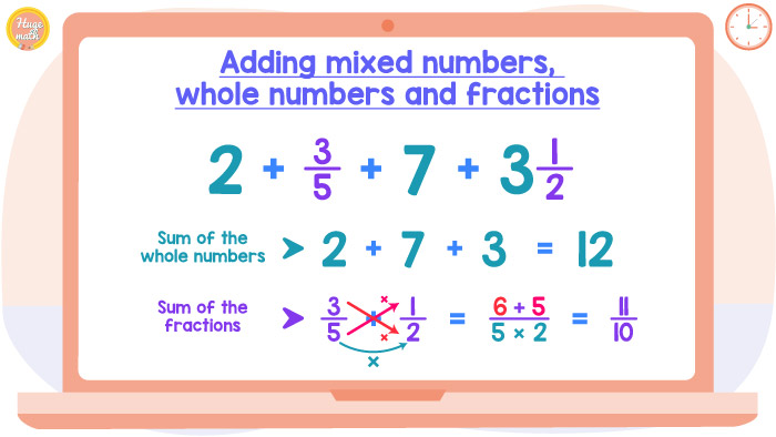 Adding mixed numbers, whole numbers, and fractions - Hugemath