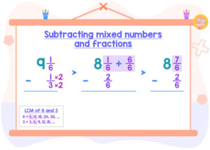 Subtracting fractions from mixed numbers - Hugemath