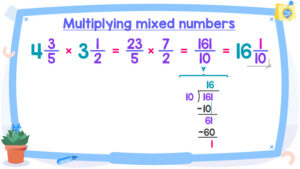 Multiplying mixed numbers - Hugemath