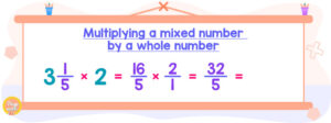 Multiplying a mixed number by a whole number - Hugemath
