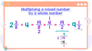 Multiplying a mixed number by a whole number - Hugemath